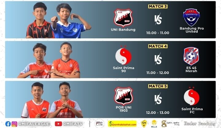 Kompetisi FTC R-MIFA LEAGUE 2024 KU 14 Tahun Memasuki Minggu Kelima ...